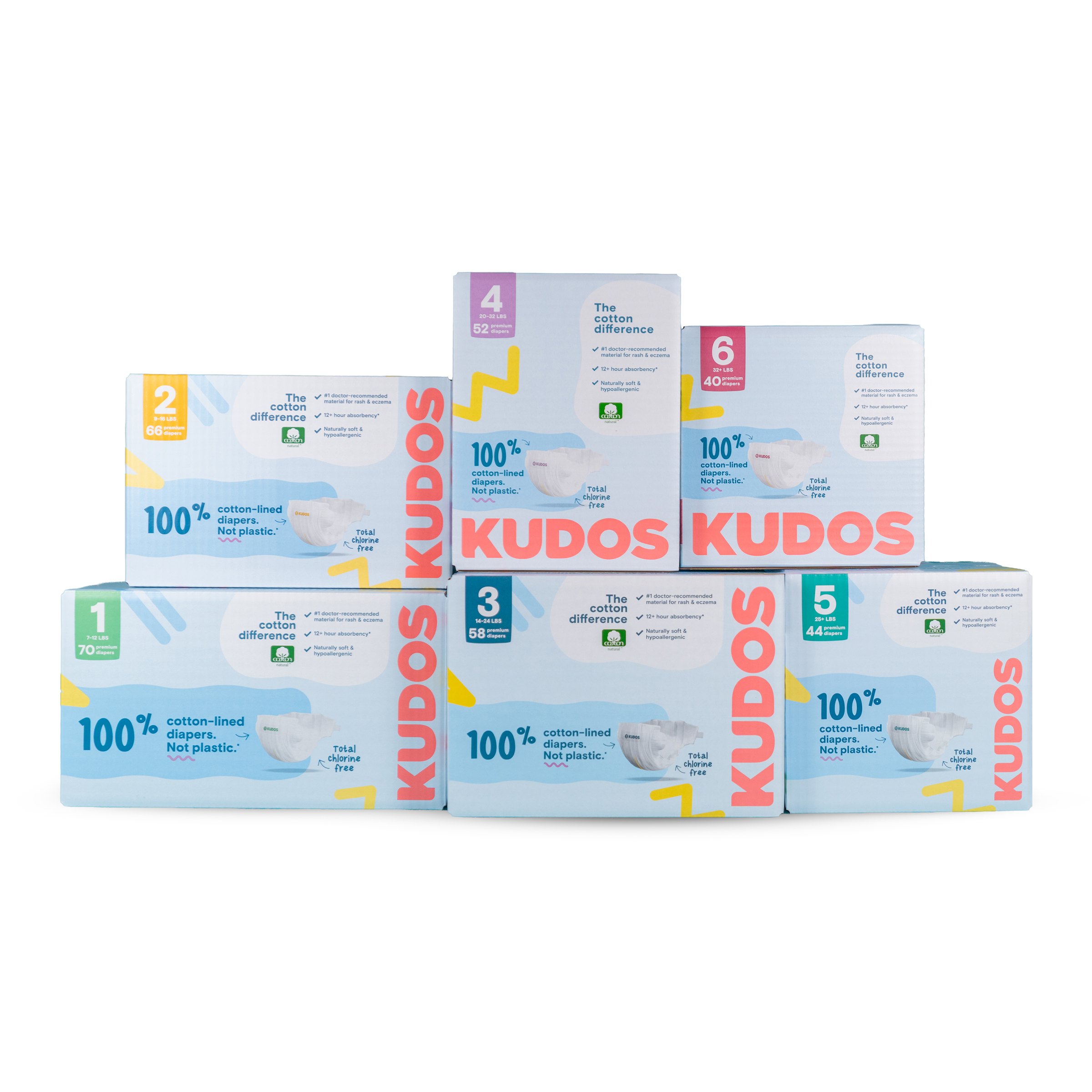 Store Locator – Kudos