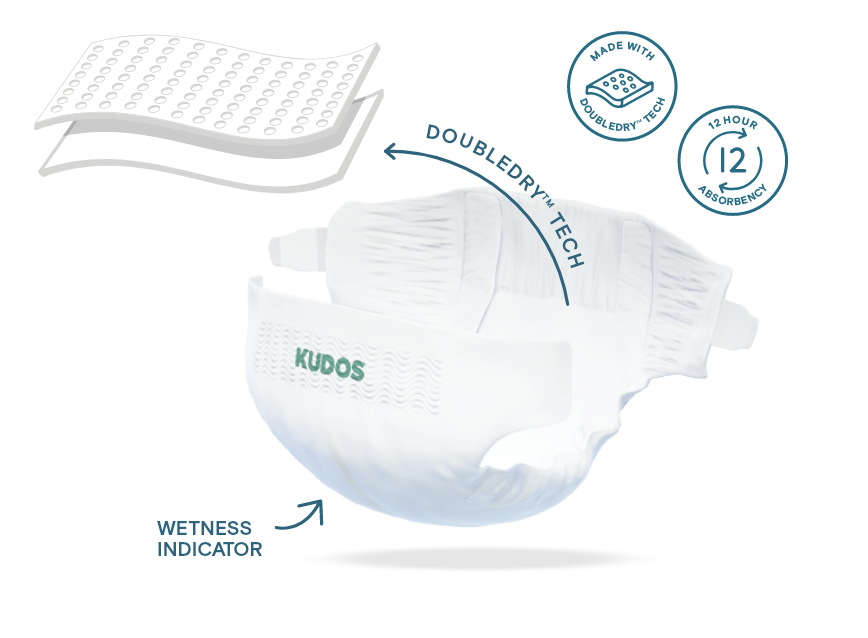 Diaper Box | 100% Cotton-Lined TCF Diapers Size 1-6 | Kudos